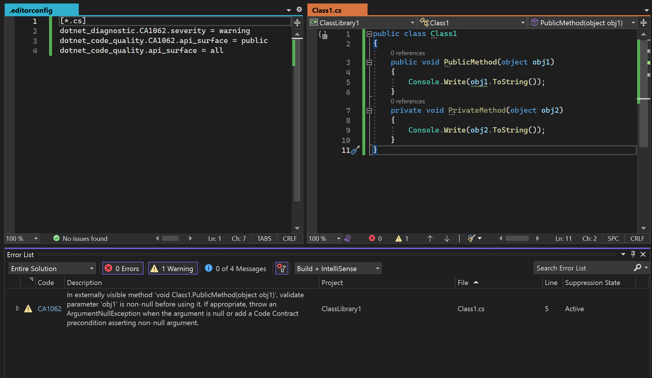 CA1062 is being triggered for private methods · Issue #6289 · dotnet/roslyn-analyzers · GitHub