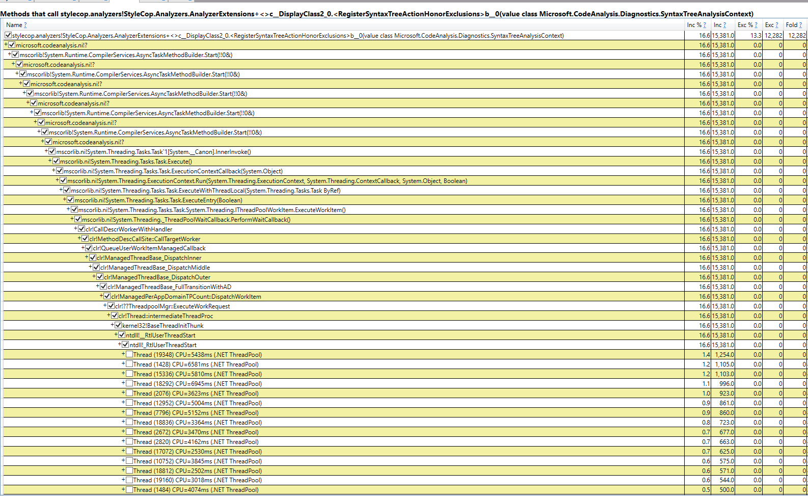 devenv spinning CPU in 15.3 Preview with .NET Core projects loaded ...