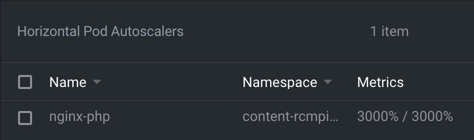 HPA list no getting current usage · Issue #5942 · lensapp/lens · GitHub