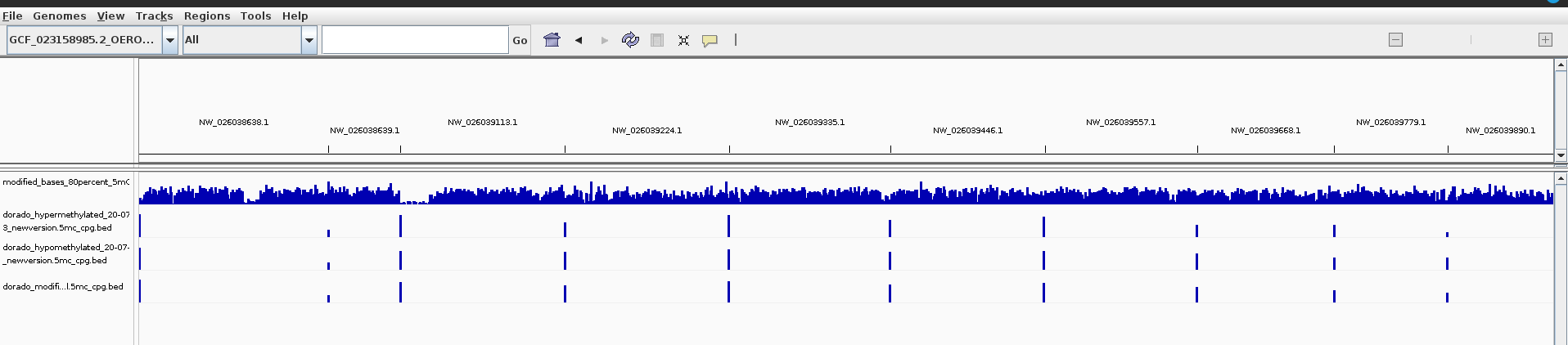 Modified basecalls seem to aggregate at the start of each chromosome · Issue #305 · nanoporetech ...
