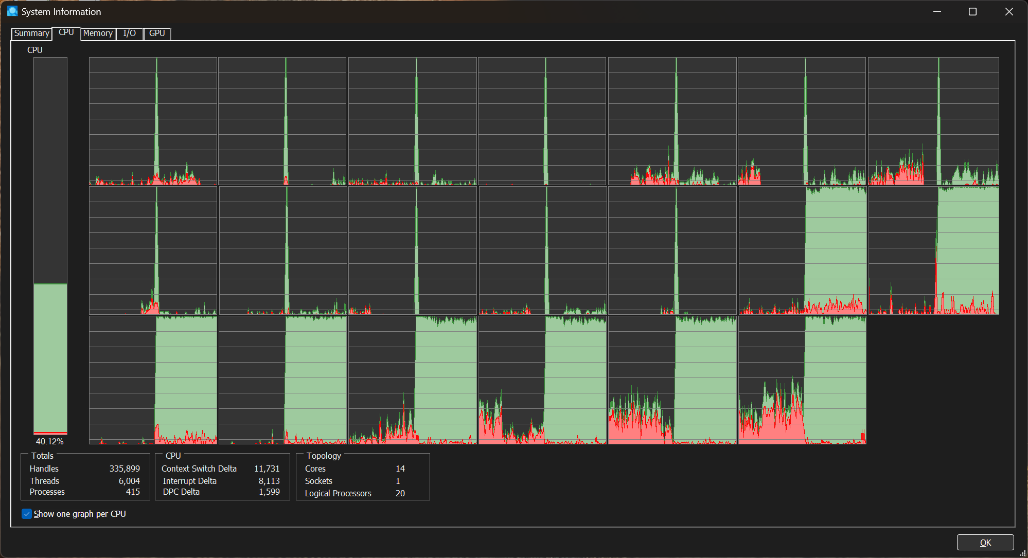 Argon containers use only weak cores on systems with heterogeneous CPUs ...