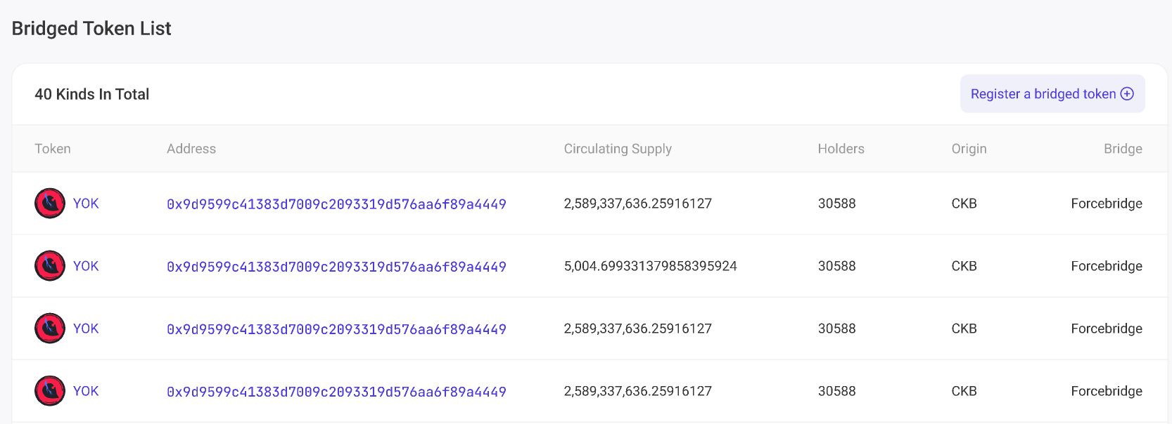 Gwscan Ui Is Going To Add Some Features · Issue 4 · Magickbasevisual Style Guide · Github