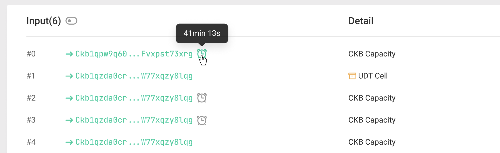 Add an icon next to address on the transaction page · Issue #9 · Magickbase/visual-style-guide ...