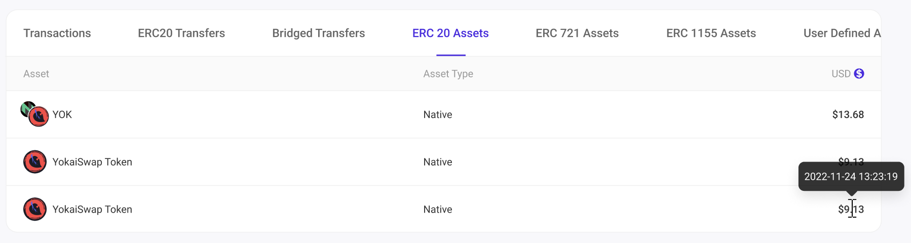 Support Displaying Token Price And Asset Value In Usd · Issue 14 · Magickbasevisual Style