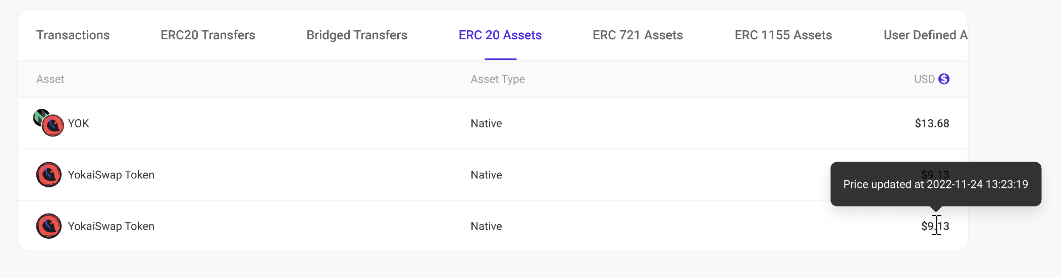 Support Displaying Token Price And Asset Value In Usd · Issue 14 · Magickbasevisual Style