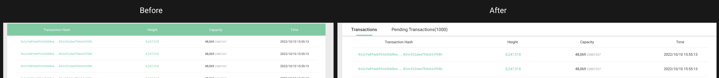 Add pending transactions · Issue #17 · Magickbase/visual-style-guide · GitHub
