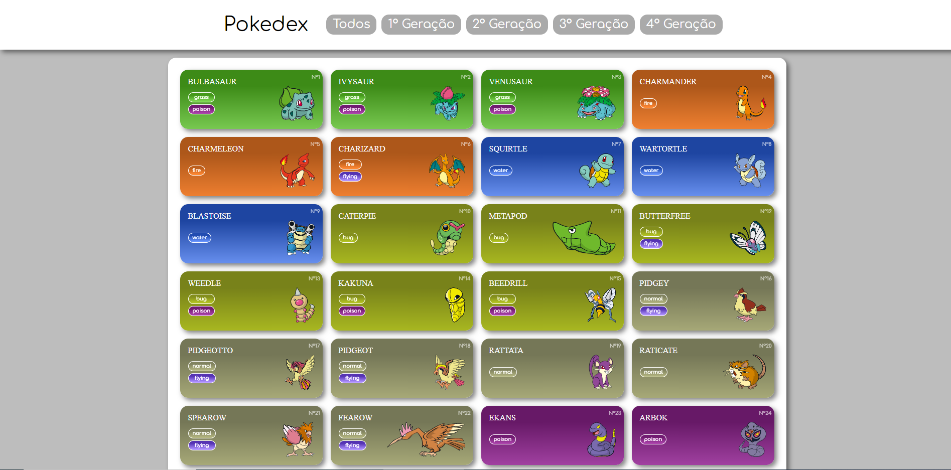 GitHub - abelardojr0/Pokedex