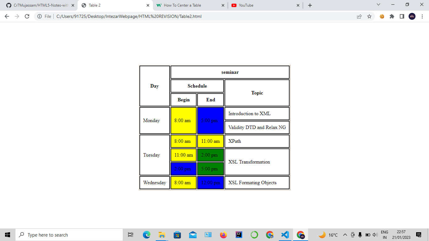 GitHub - Cr7Mujassam/HTML5-Notes-with-Projects: There are notes and ...
