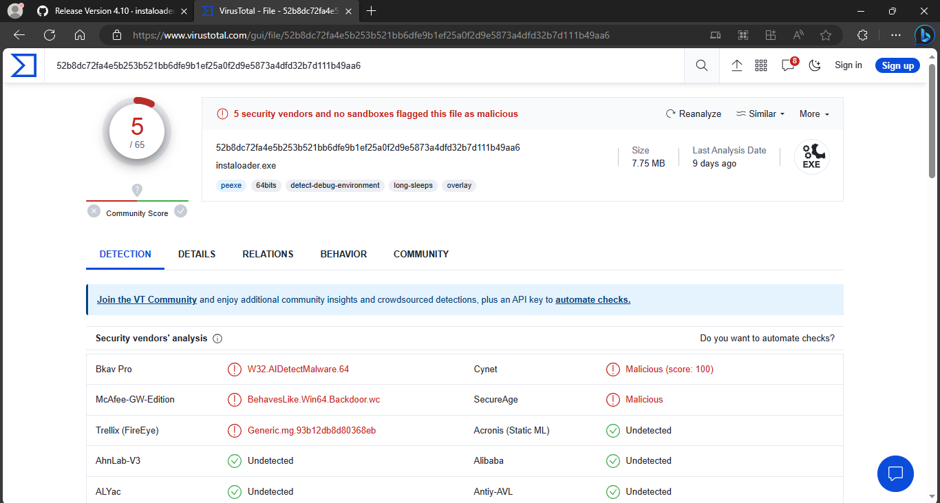 Potential Malicious Detection for instaloader.exe · Issue #2060 · instaloader/instaloader · GitHub