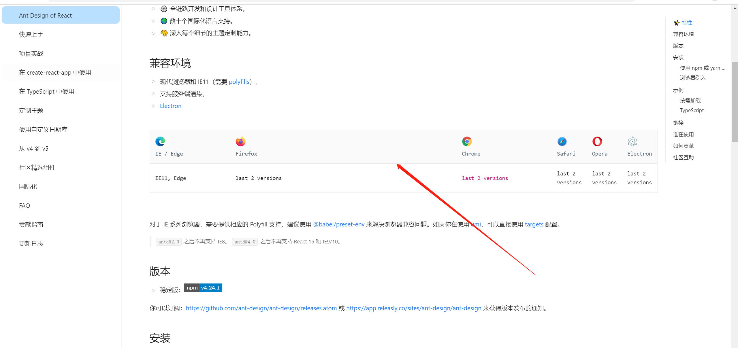 New Official Site is Out！ · Issue #38463 · ant-design/ant-design · GitHub