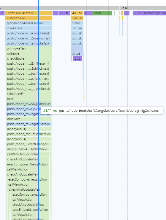Run Drag/Drop Outside of NgZone · Issue #570 · golden-layout/golden-layout · GitHub