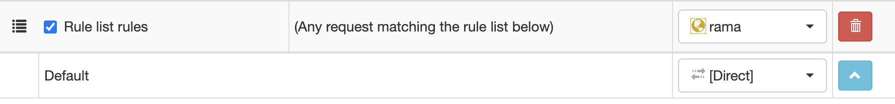 規則列表規則 · Issue #2349 · FelisCatus/SwitchyOmega · GitHub