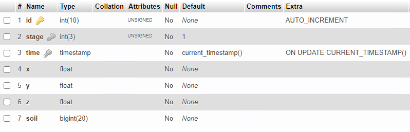 No Weed after Gamecrash or Serverrestart · Issue #30 · DemmyDemon/esx ...