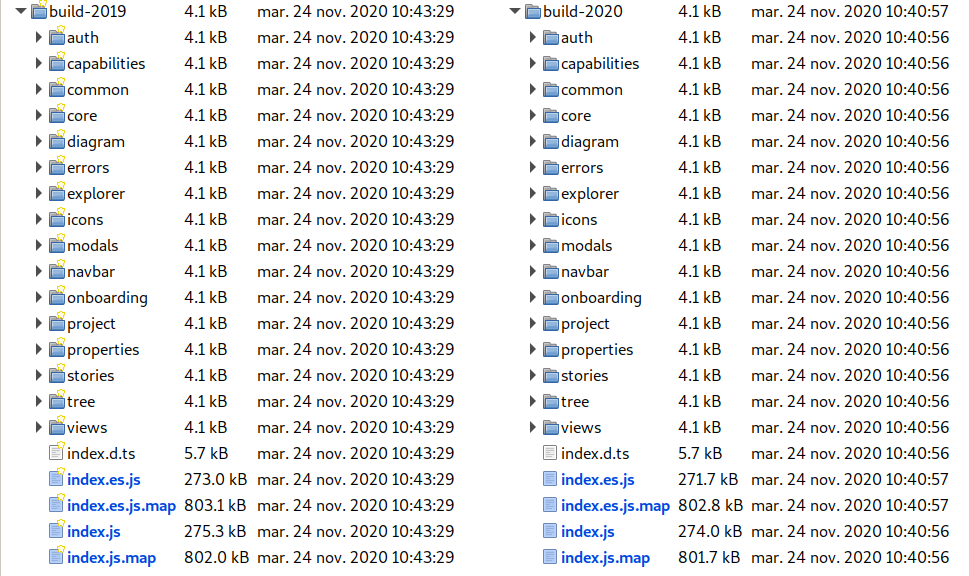Update frontend compilation target to ES2019 · Issue #109 · eclipse-sirius/sirius-web · GitHub