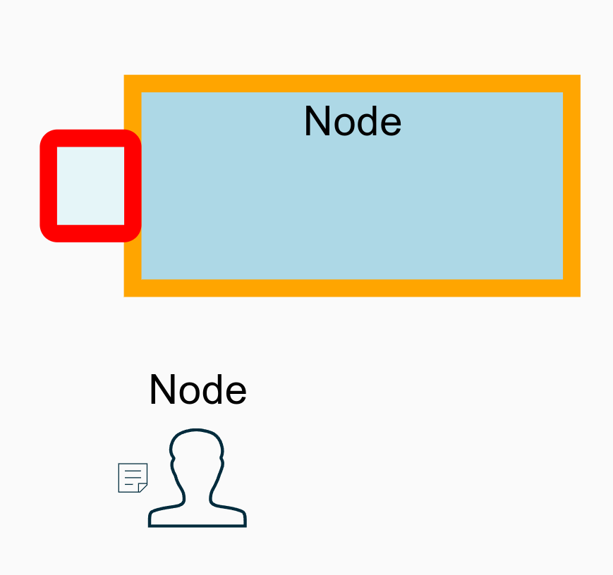 Borders not shown for image nodes · Issue #783 · eclipse-sirius/sirius-web · GitHub
