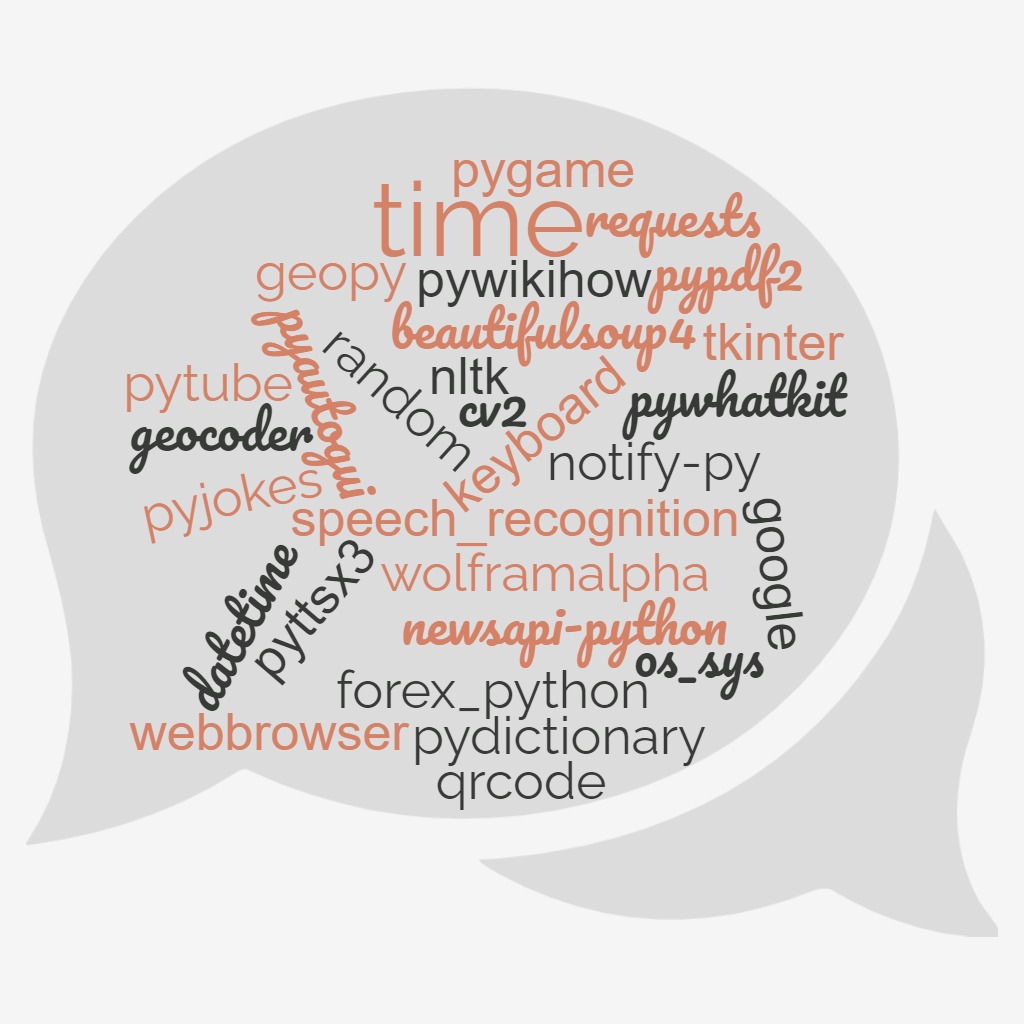 GitHub - viha-sharma/Jarvis-AI-Desktop-Virtual-Assistant: This virtual ...