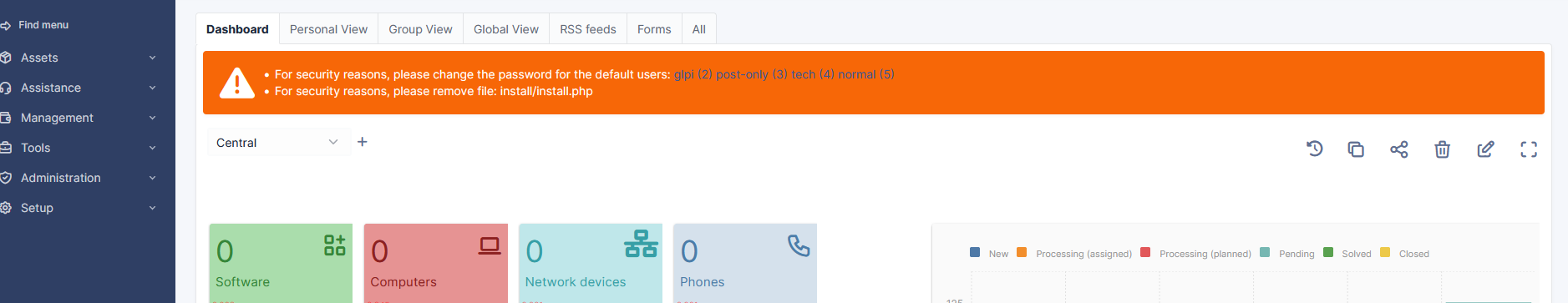 Blank Dashboard After Accessing All Tab · Issue 12867 · Glpi Projectglpi · Github