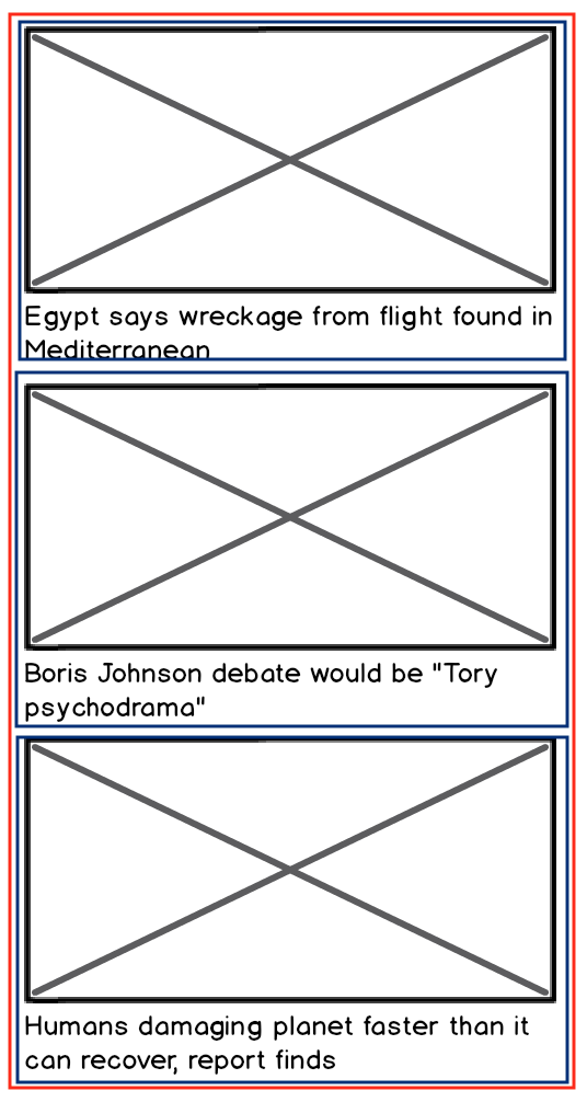 GitHub - RoxanaAnamariaTurc/News-Challenge