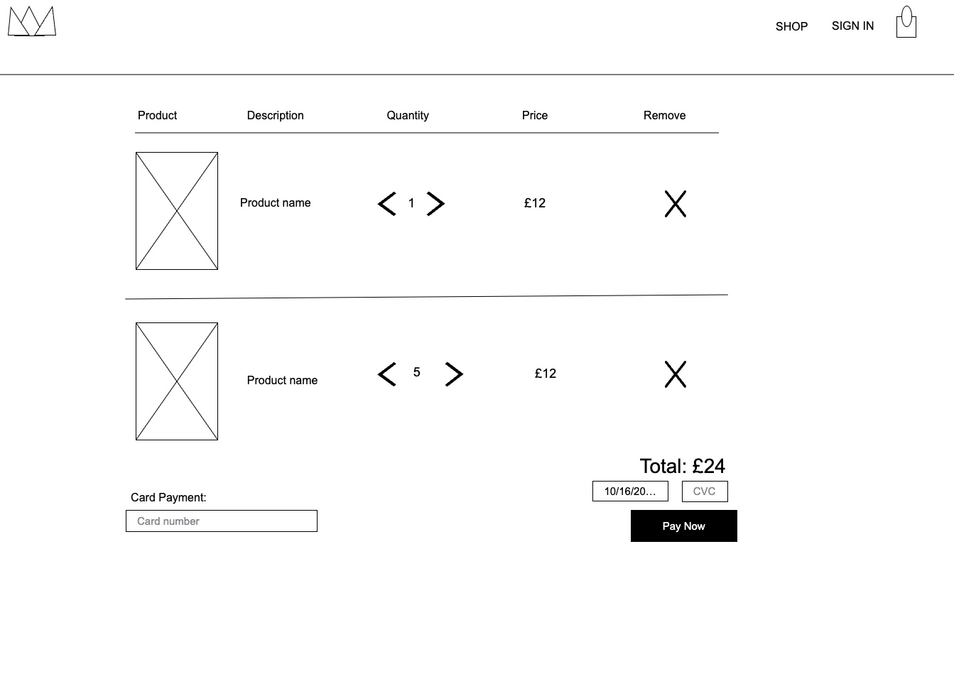 GitHub - RoxanaAnamariaTurc/Crwn-Clothing