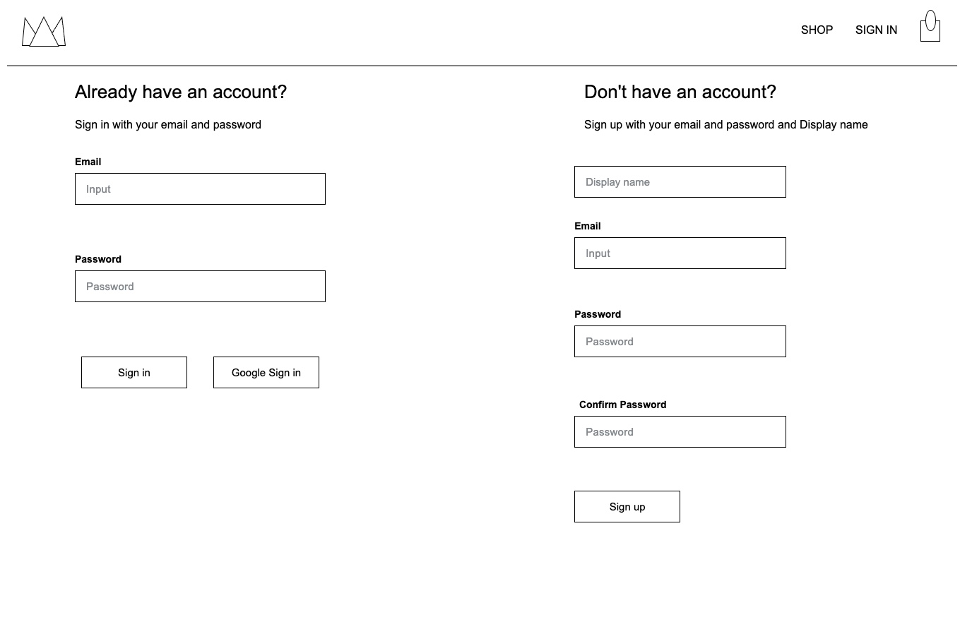 GitHub - RoxanaAnamariaTurc/Crwn-Clothing