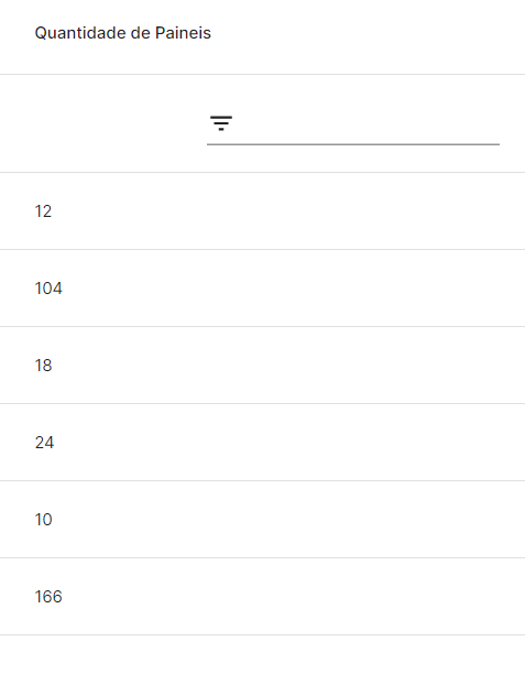 Numeric Column Filter Aligns Only To The Right · Issue 2264 · Mbrn Material Table · Github