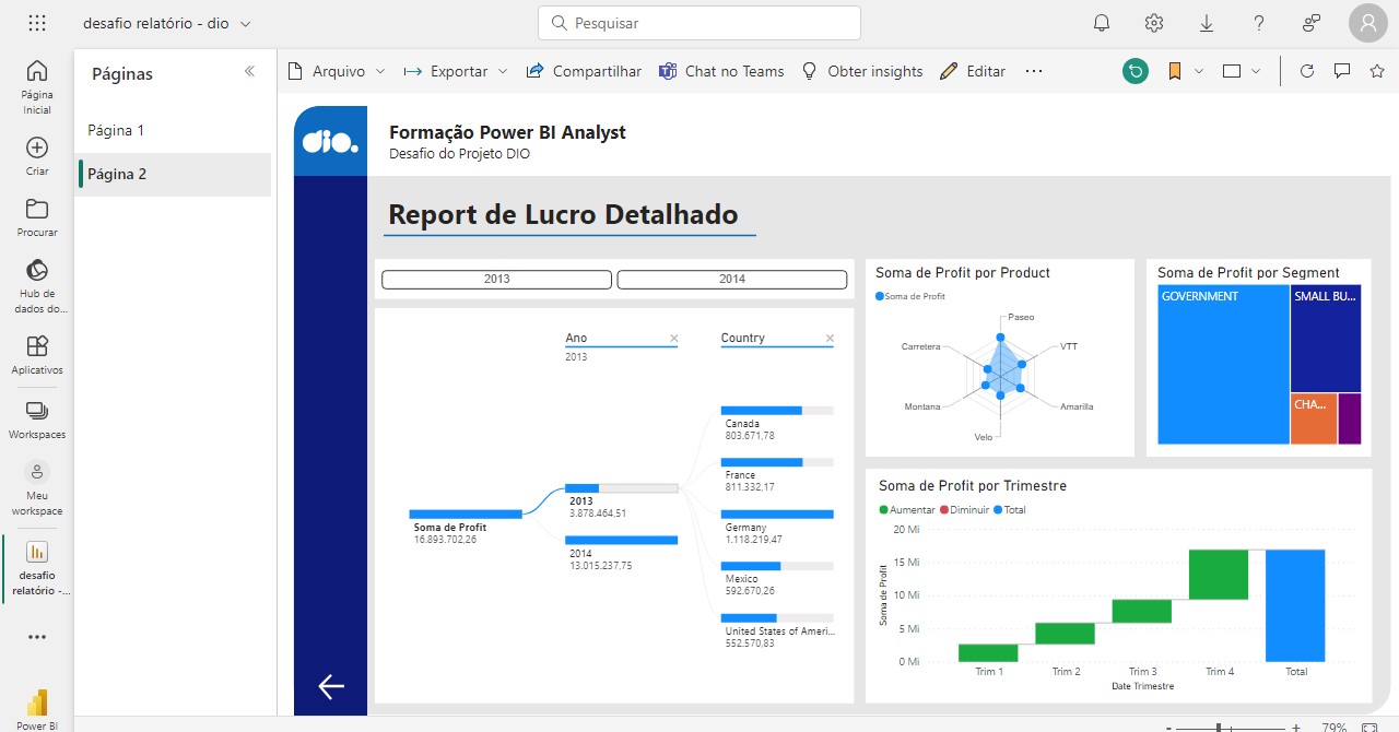 GitHub - sabrina-miranda/relatorio-powerbi-desafio-dio: Repositório Desafio : Criando um ...