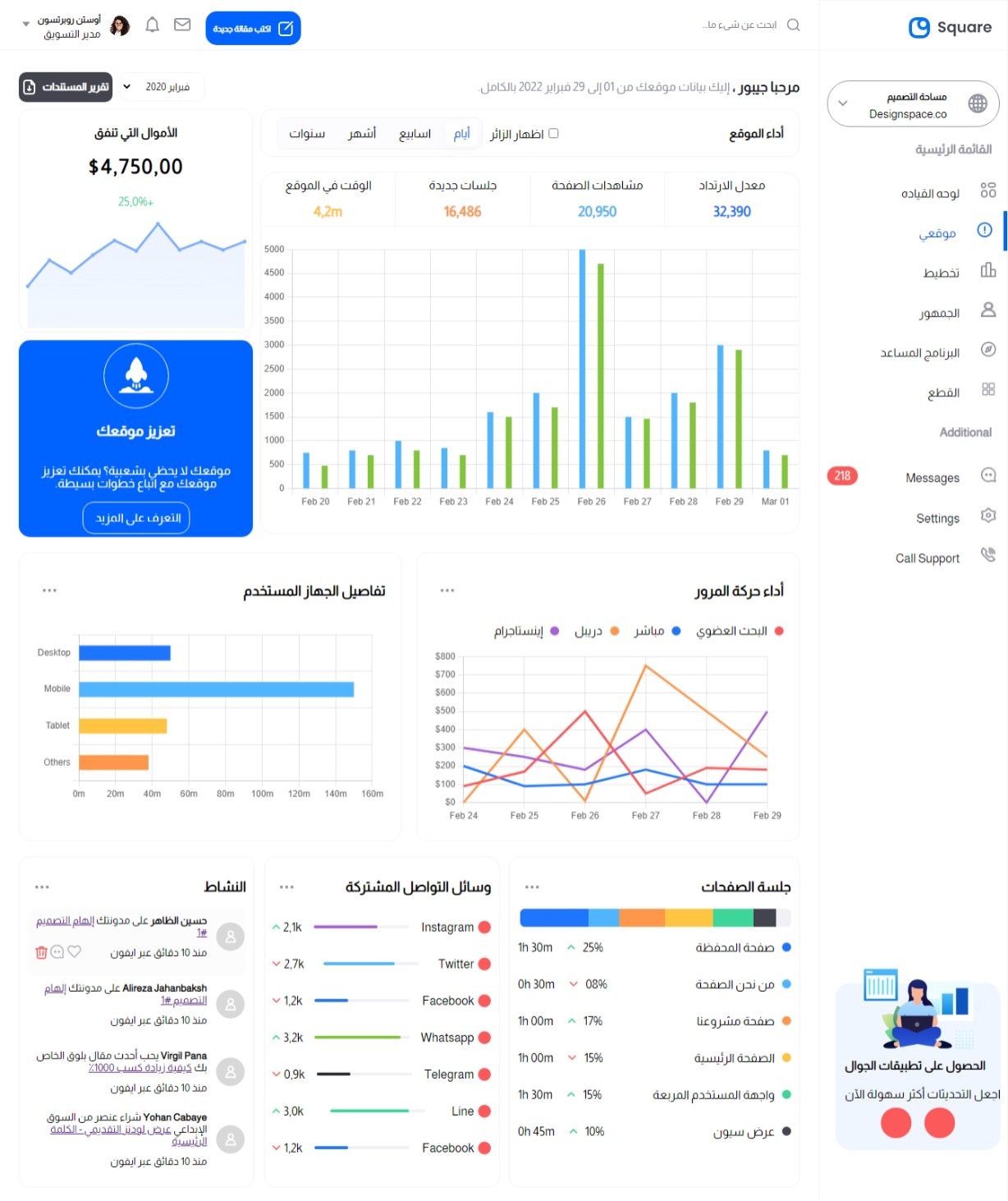 GitHub - mohamedalgafri/Dashboard: https://cozy-liger-d7a393.netlify.app/index.html