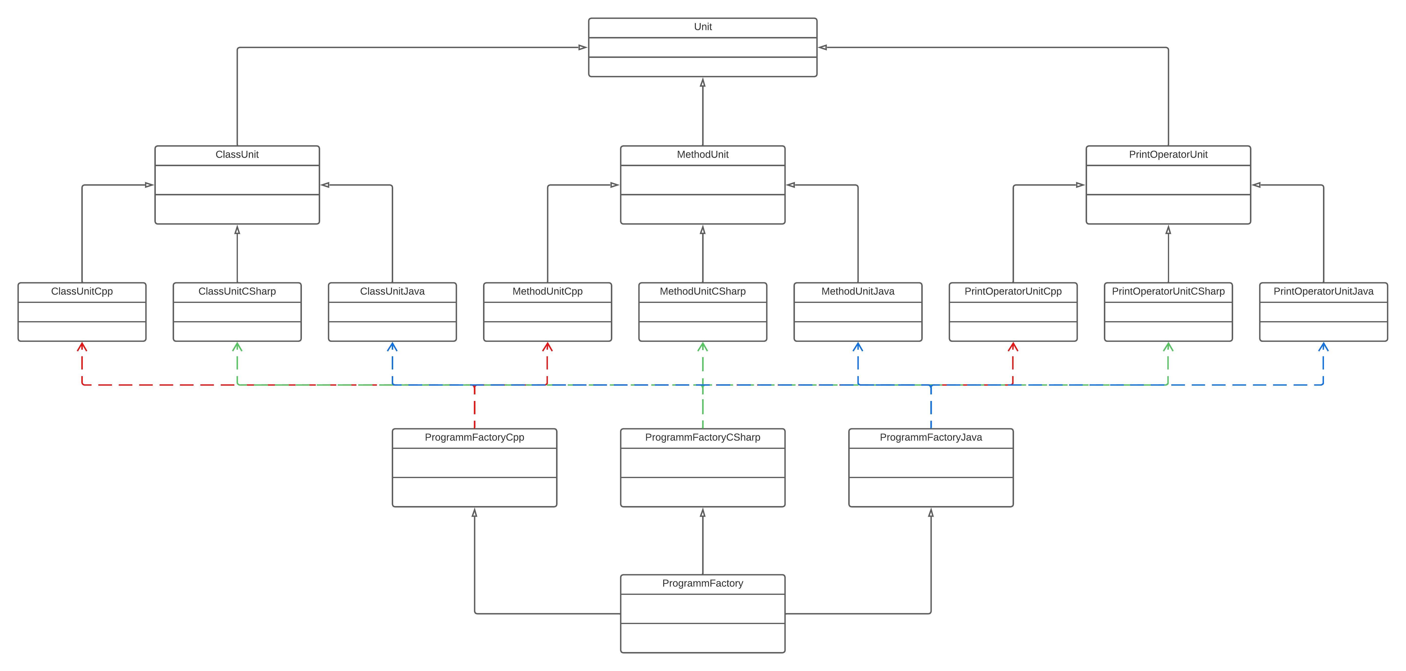 GitHub - Romkagai/AbstractFabric