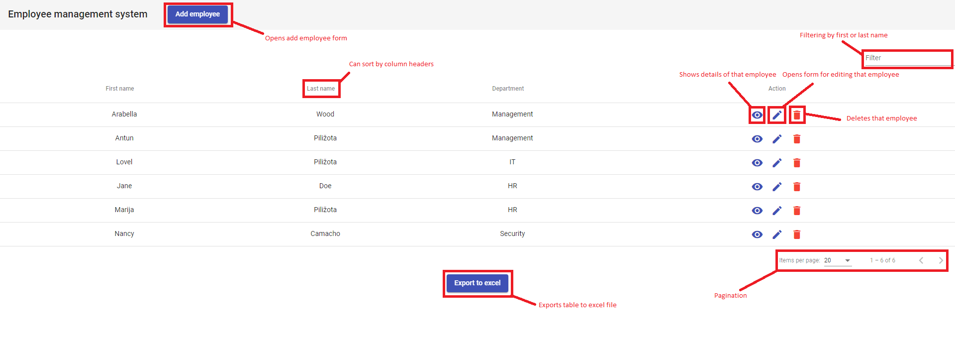 GitHub - Nomad8128/employeeManagerFrontend