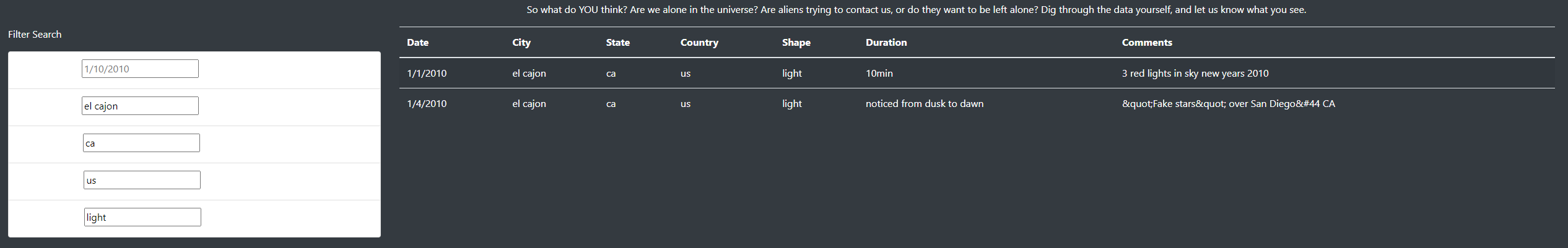 GitHub - fenwayb/UFOs