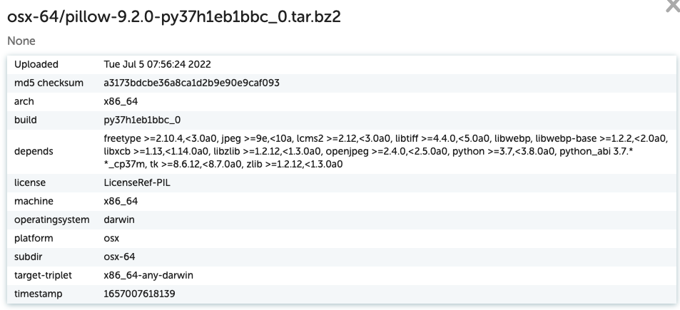 Checksummismatcherror For Pillow 92 In Conda · Issue 6495 · Python Pillowpillow · Github