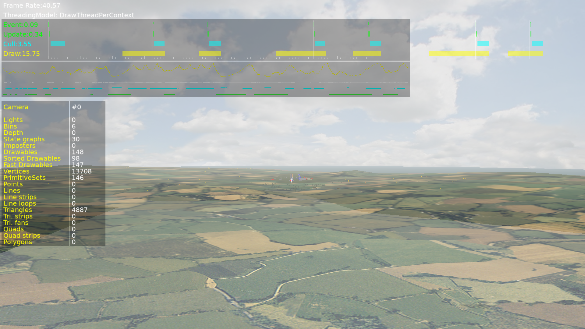 Vulkan tutorial tests · vsg-dev VulkanSceneGraph · Discussion #1023 ...