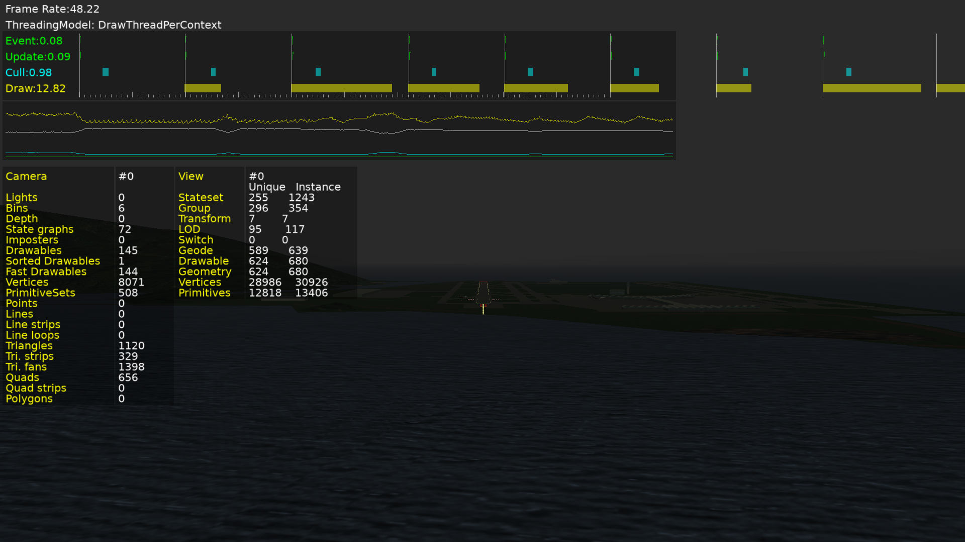 Vulkan tutorial tests · vsg-dev VulkanSceneGraph · Discussion #1023 ...