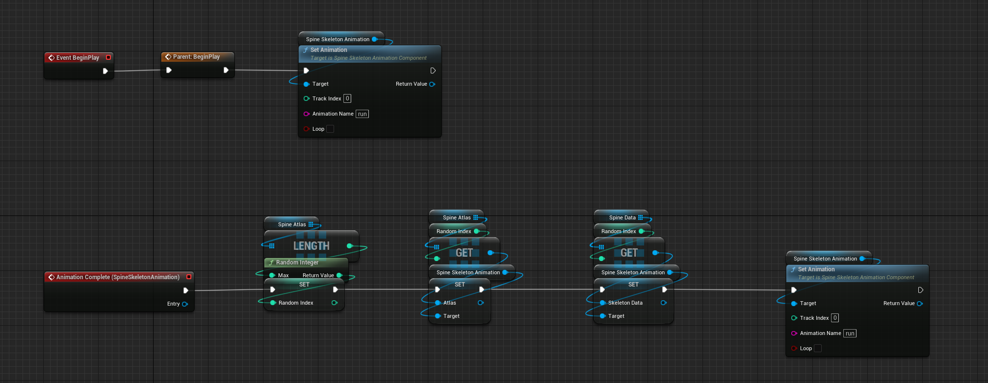 Ue Crash In Eventqueuedrain · Issue 2288 · Esotericsoftwarespine Runtimes · Github