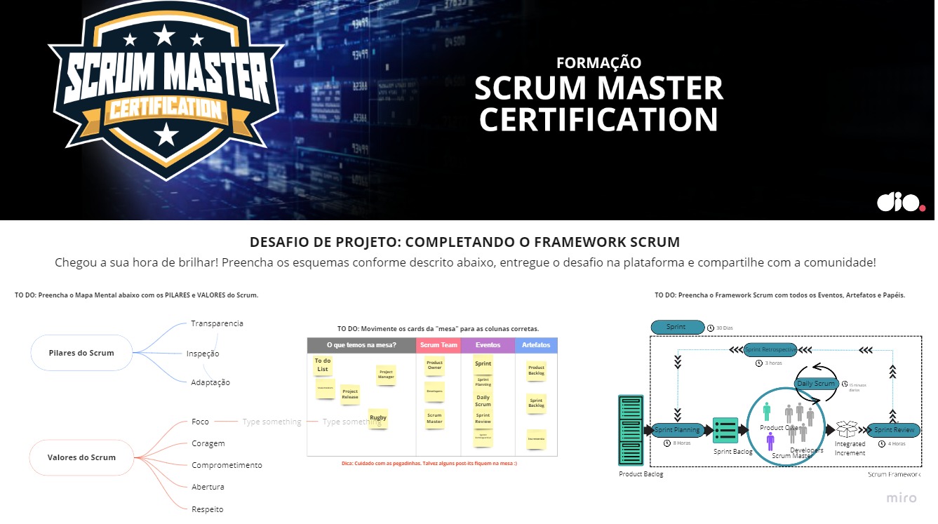 GitHub - DiogoRodrigo1978/-FrameWork-Scrum: Entrega do projeto para o ...
