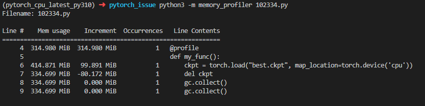 There Is A Memory Leak In Torchload · Issue 102334 · Pytorchpytorch · Github
