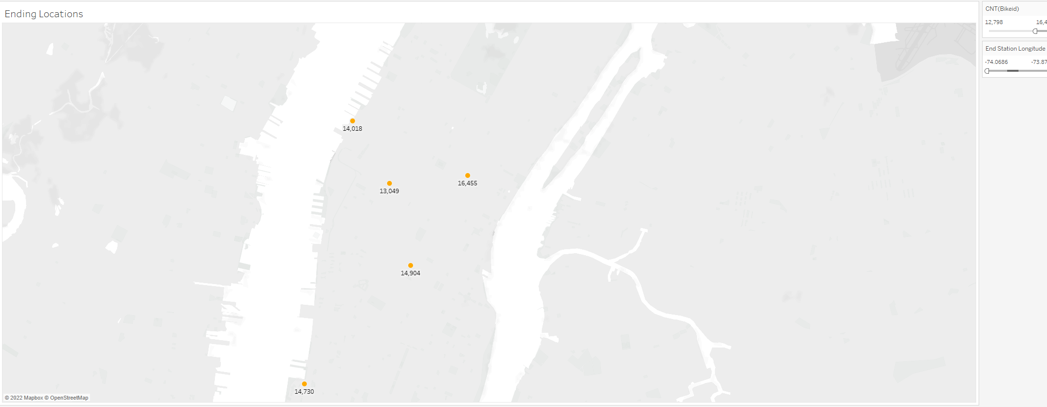 GitHub - bduprel/bikesharing