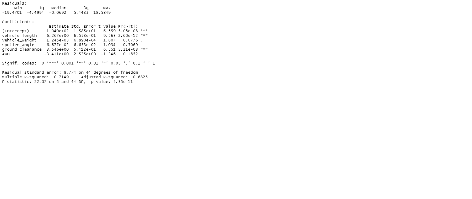GitHub - bduprel/MechaCar_Statistical_Analysis