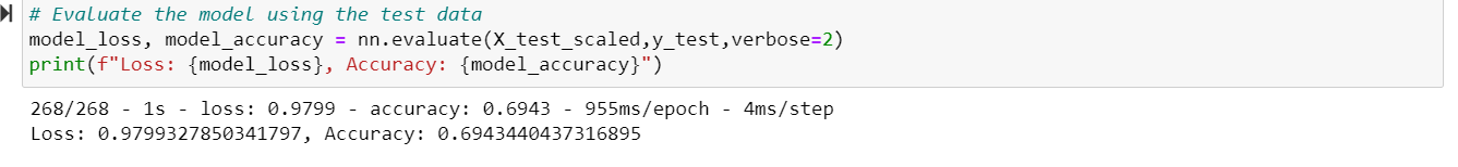 GitHub - Niche09/Neural_Network_Charity_Analysis