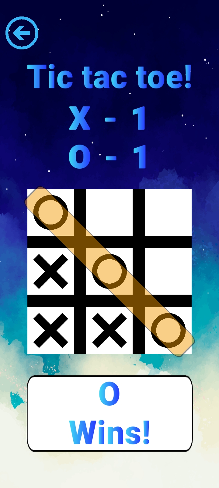 GitHub - Jesus-ASG/Tic-Tac-Toe: Classic Tic Tac Toe game made with unity