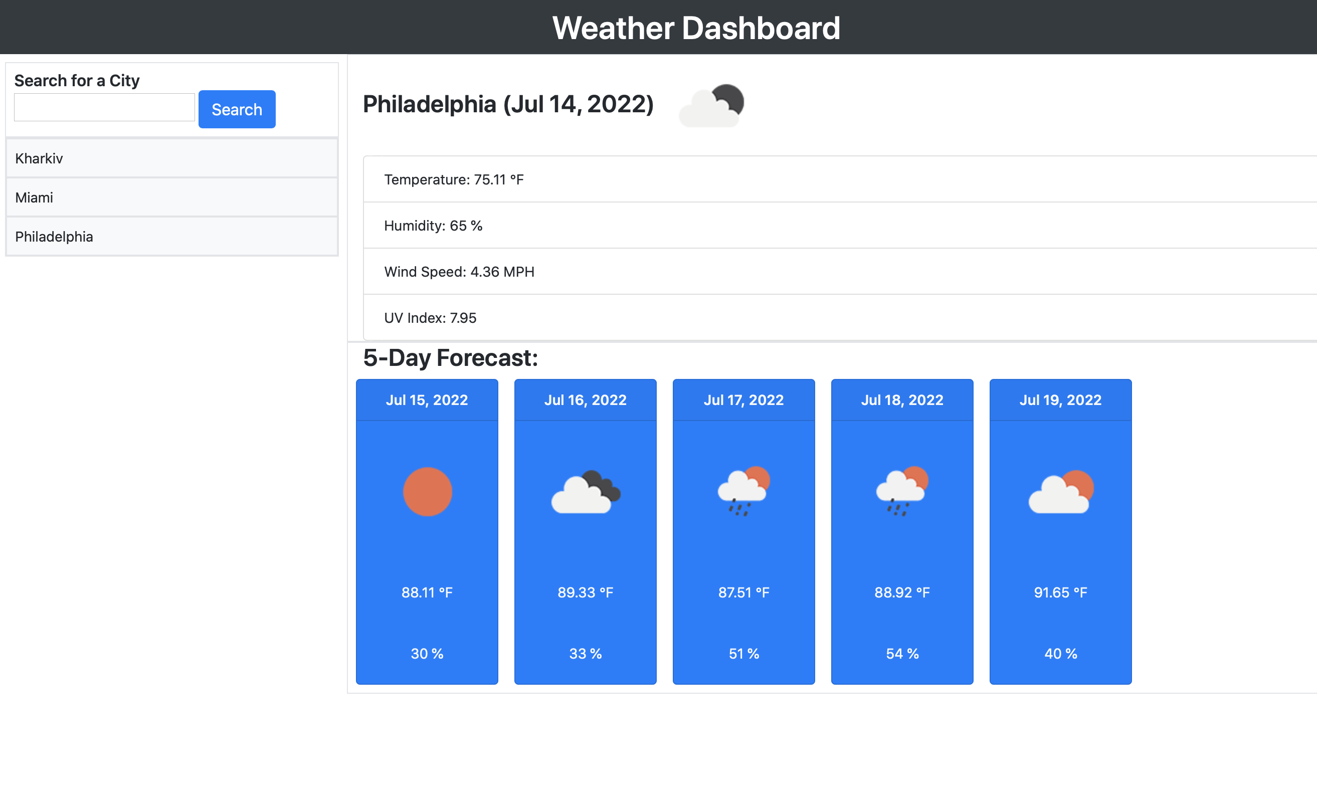 GitHub - OlesiaChugaieva/weatherdash