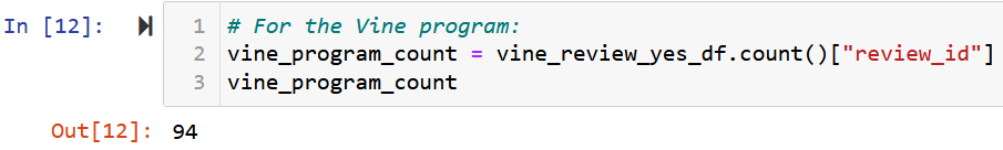 GitHub - nzahbihi/Amazon_Vine_Analysis: An analysis into Amazon's Vine program and determining ...