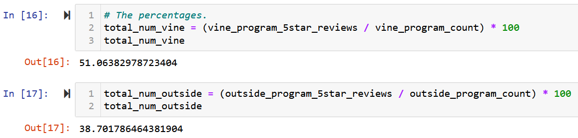 GitHub - nzahbihi/Amazon_Vine_Analysis: An analysis into Amazon's Vine program and determining ...