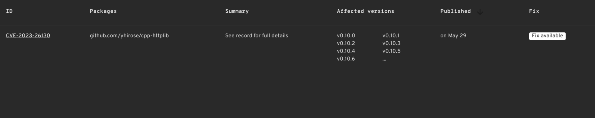 osv.dev search by Repo URL · Issue #1722 · google/osv.dev · GitHub