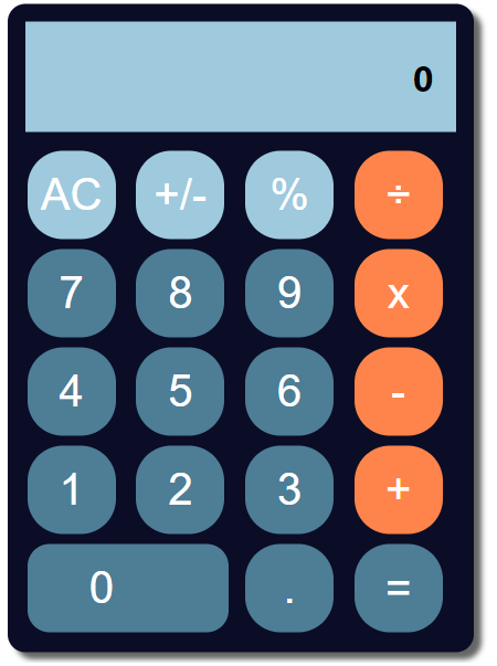 GitHub - LilyChing/calculator: React_calculator