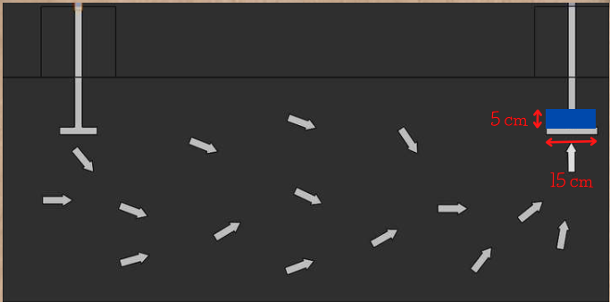 GitHub - sithija-vihanga/SLRC-UNI-2022