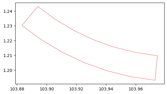 GitHub - lphuang2022/shapefile_gen: generate a Ring shapefile