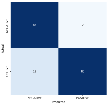 GitHub - MALATHIMAHALINGAM/CONCRETE-CRACK-DETECTION-USING-CNN