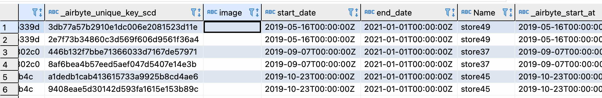 Connector Issue: Postgres destination connector has some column name inconsistency · Issue ...
