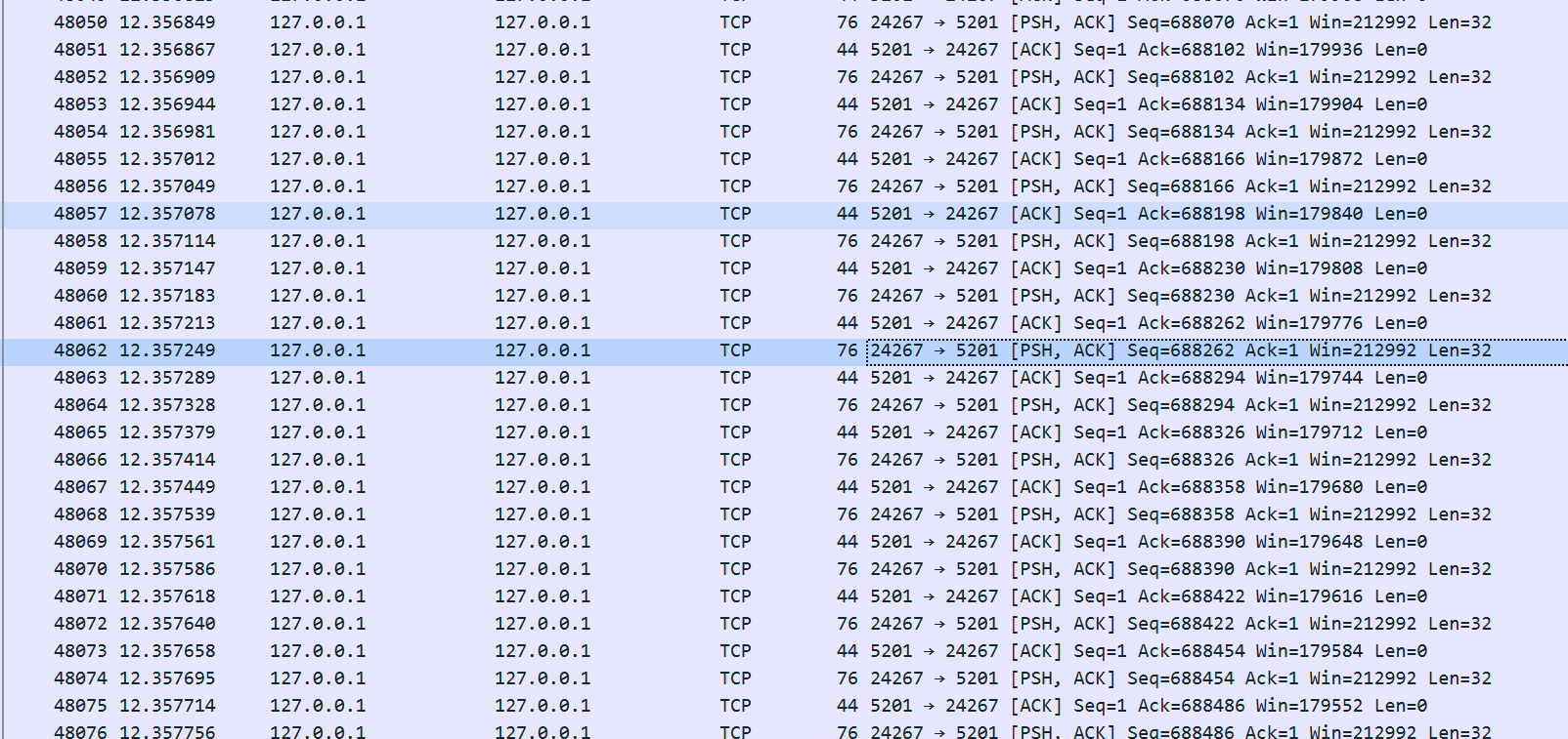 Very low benchmarks results compared to results on README.md · Issue #48 · chronoxor ...